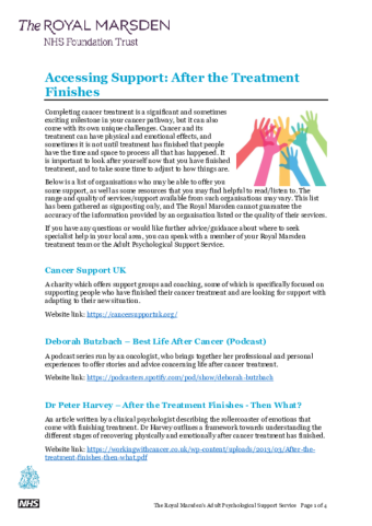 Accessing support | Royal Marsden Patient Information Library